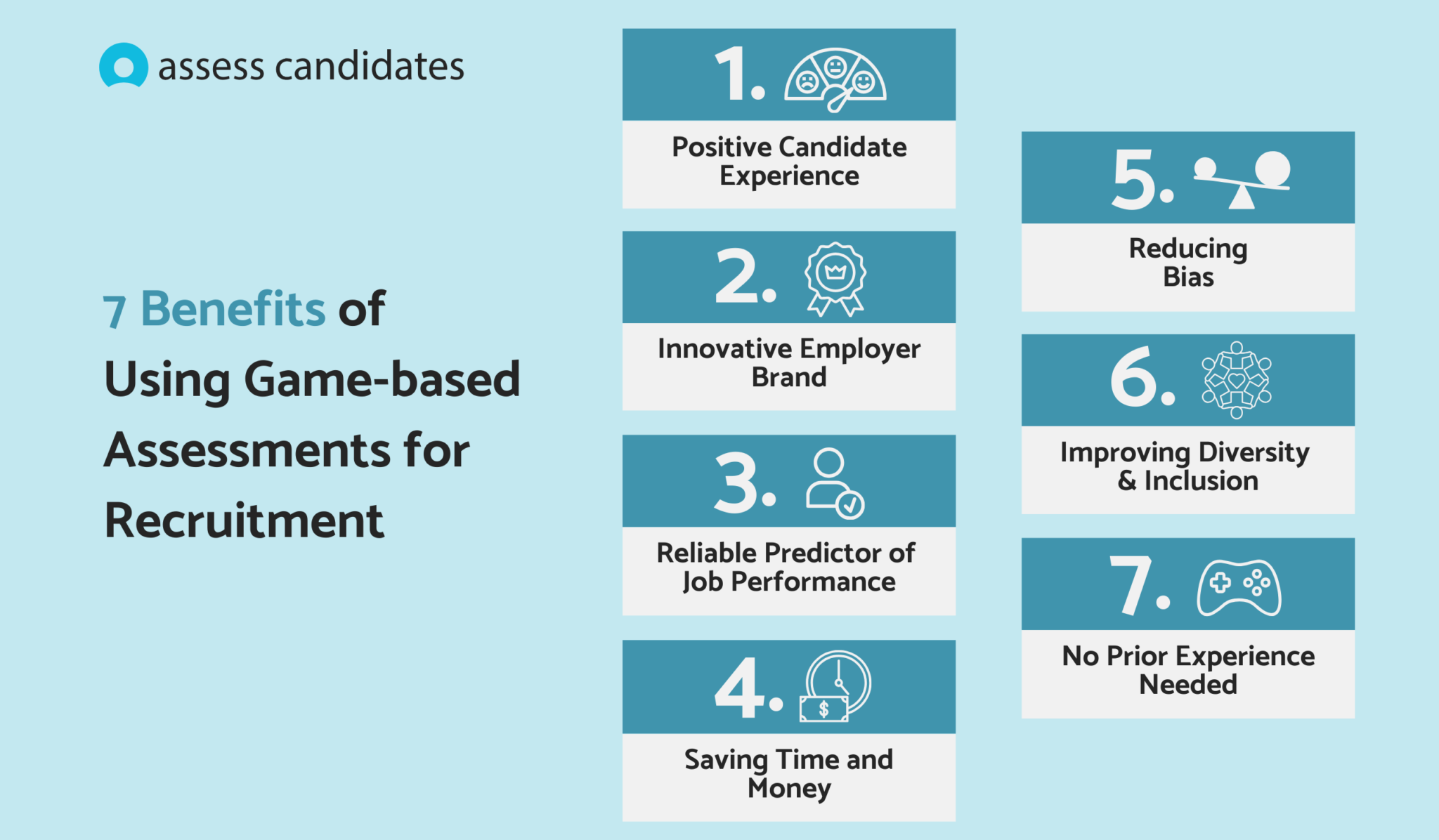 Game-based Assessments for Hiring | 2025/26 Recruitment Guide