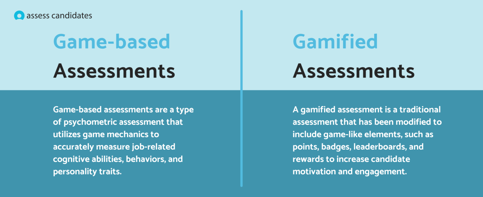 Game-based Assessments for Hiring | 2025/26 Recruitment Guide