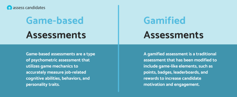 Game-based Assessments for Hiring | 2025/26 Recruitment Guide
