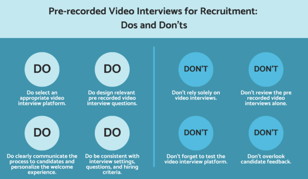 Video Interviews for Recruitment | 2025 Complete Guide