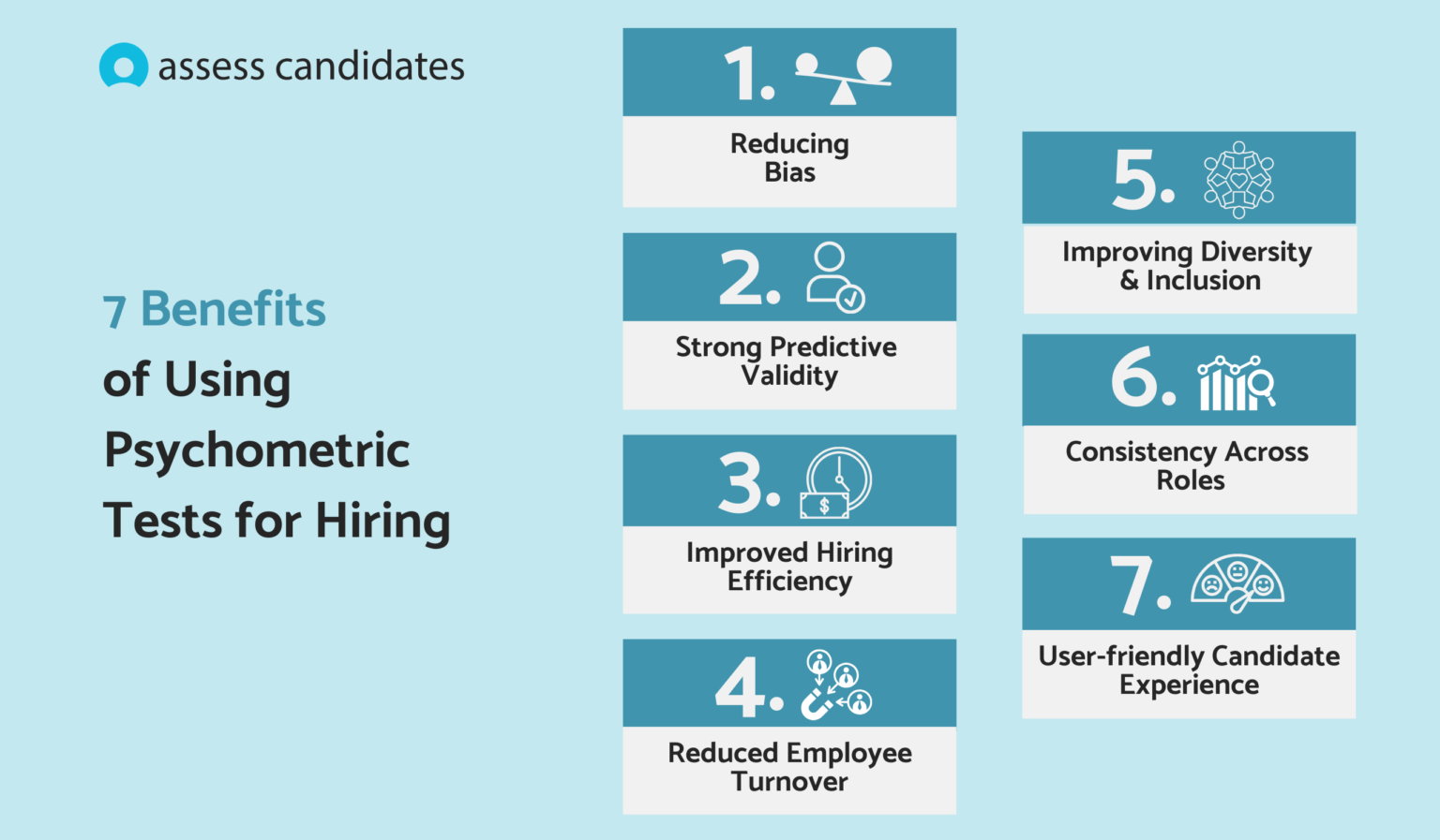 Pre-Employment Psychometric Tests for Recruitment | 2026 Guide