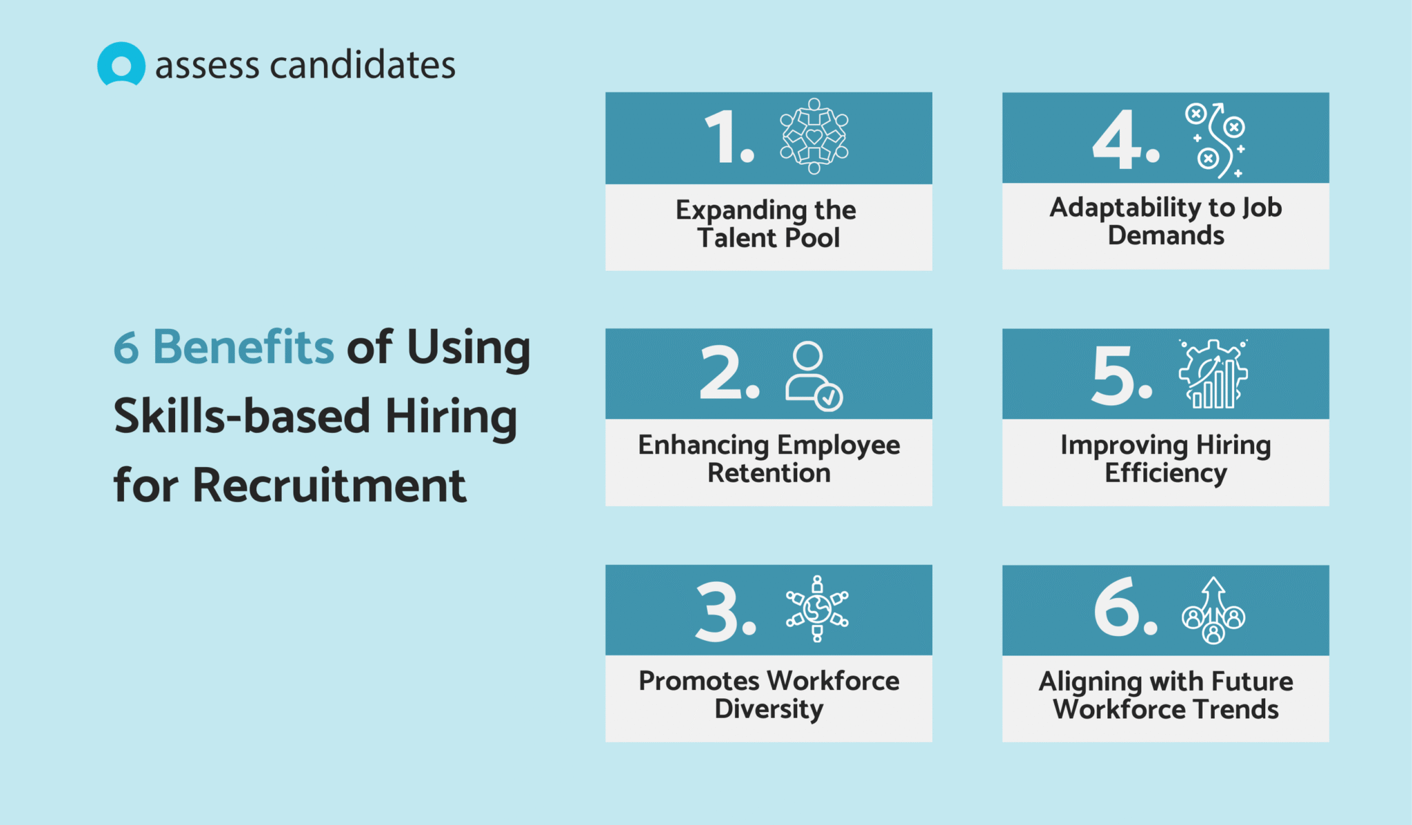 Skills-based Hiring: The Ultimate 2025 Recruiter’s Guide