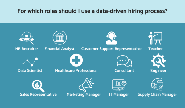Data Driven Hiring: An Effective 2025 Recruitment Strategy