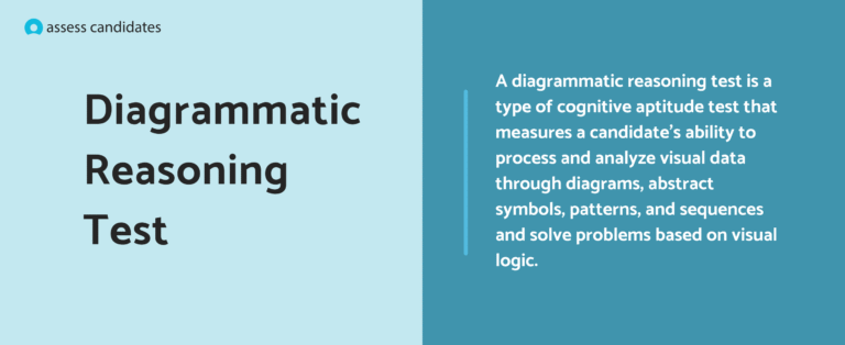 Diagrammatic Reasoning Tests | 2025 Recruiter’s Guide