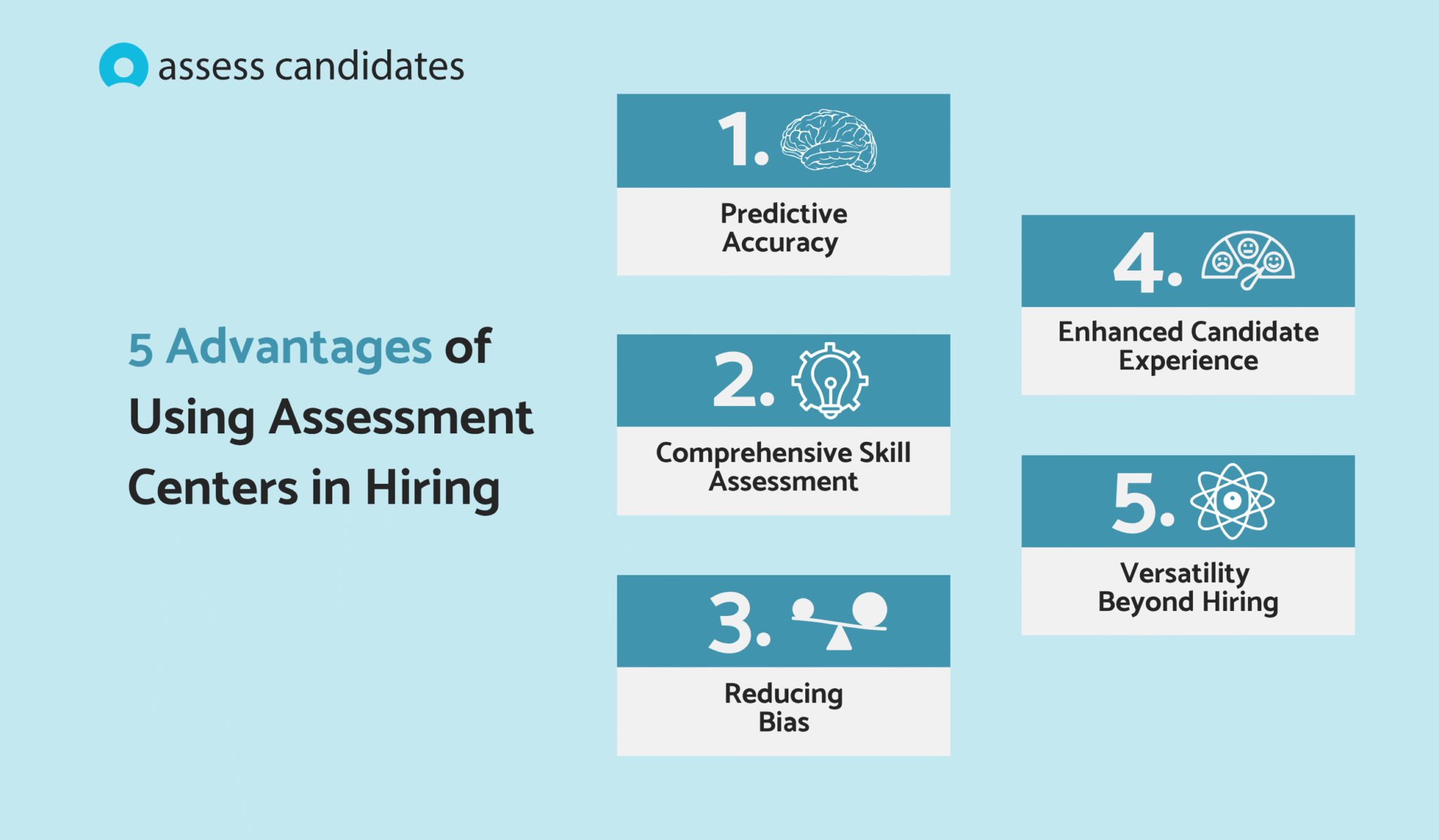 Assessment Centers | Complete 2026 Recruiter’s Guide