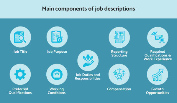 How to Write Engaging Job Descriptions That Stand Out