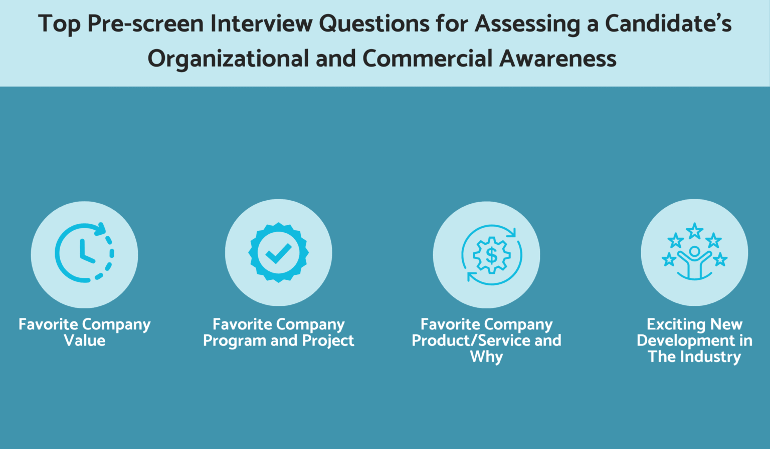 Top 50 Pre-Screen Interview Questions to Boost Your Hiring