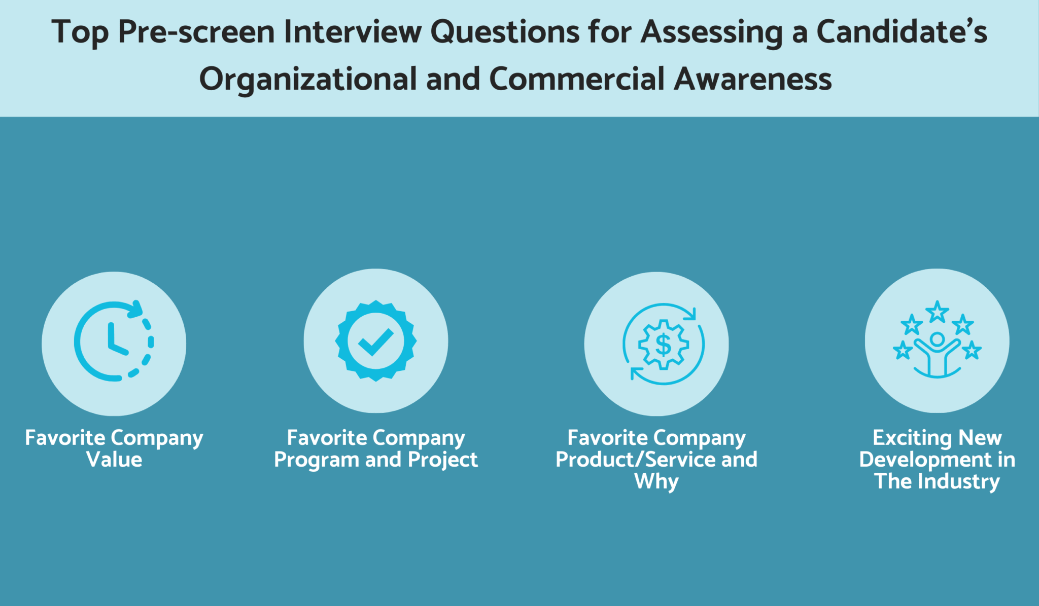 Top 50 Pre-Screen Interview Questions to Boost Your Hiring