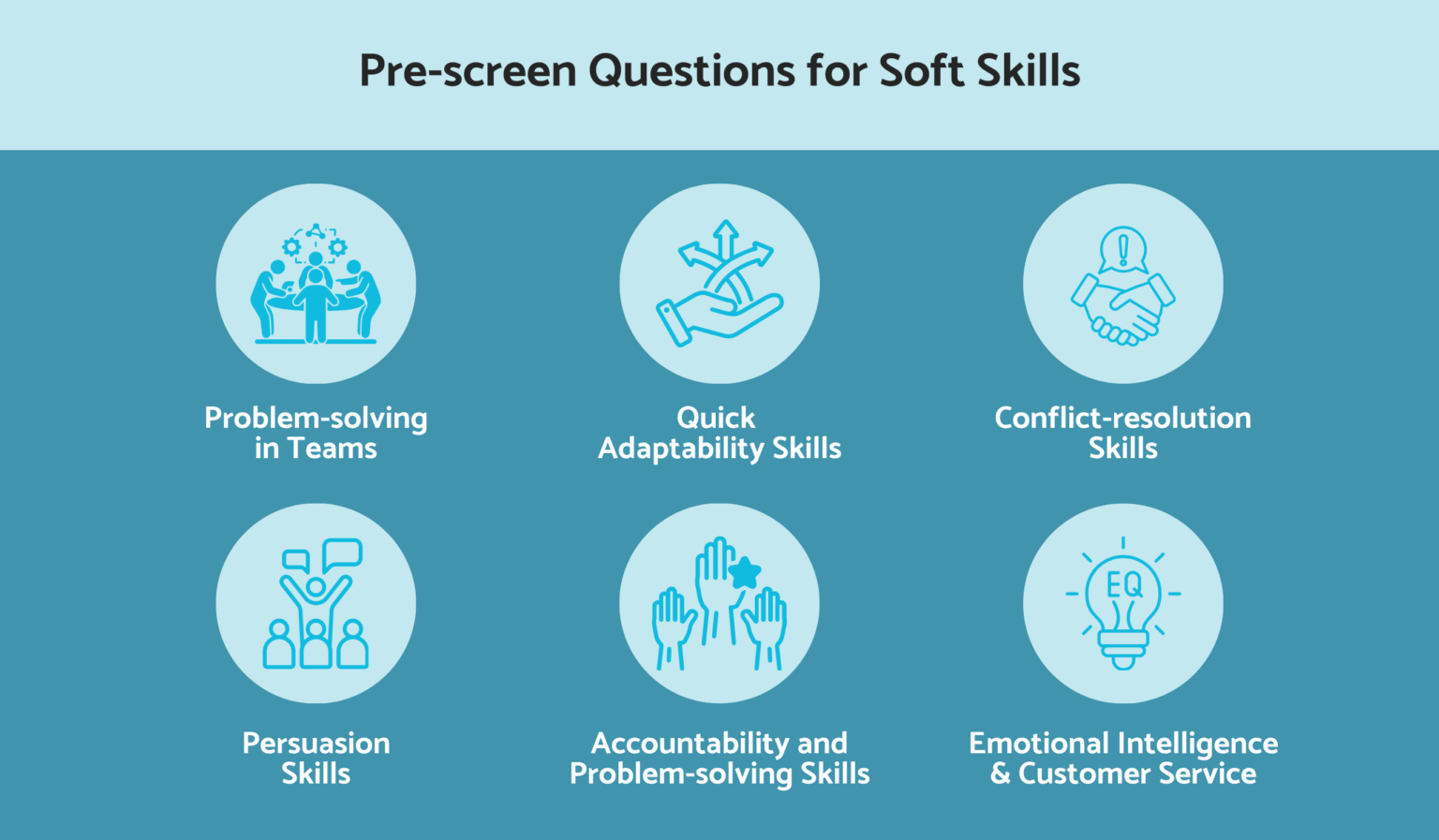 Top 50 Pre-Screen Interview Questions to Boost Your Hiring