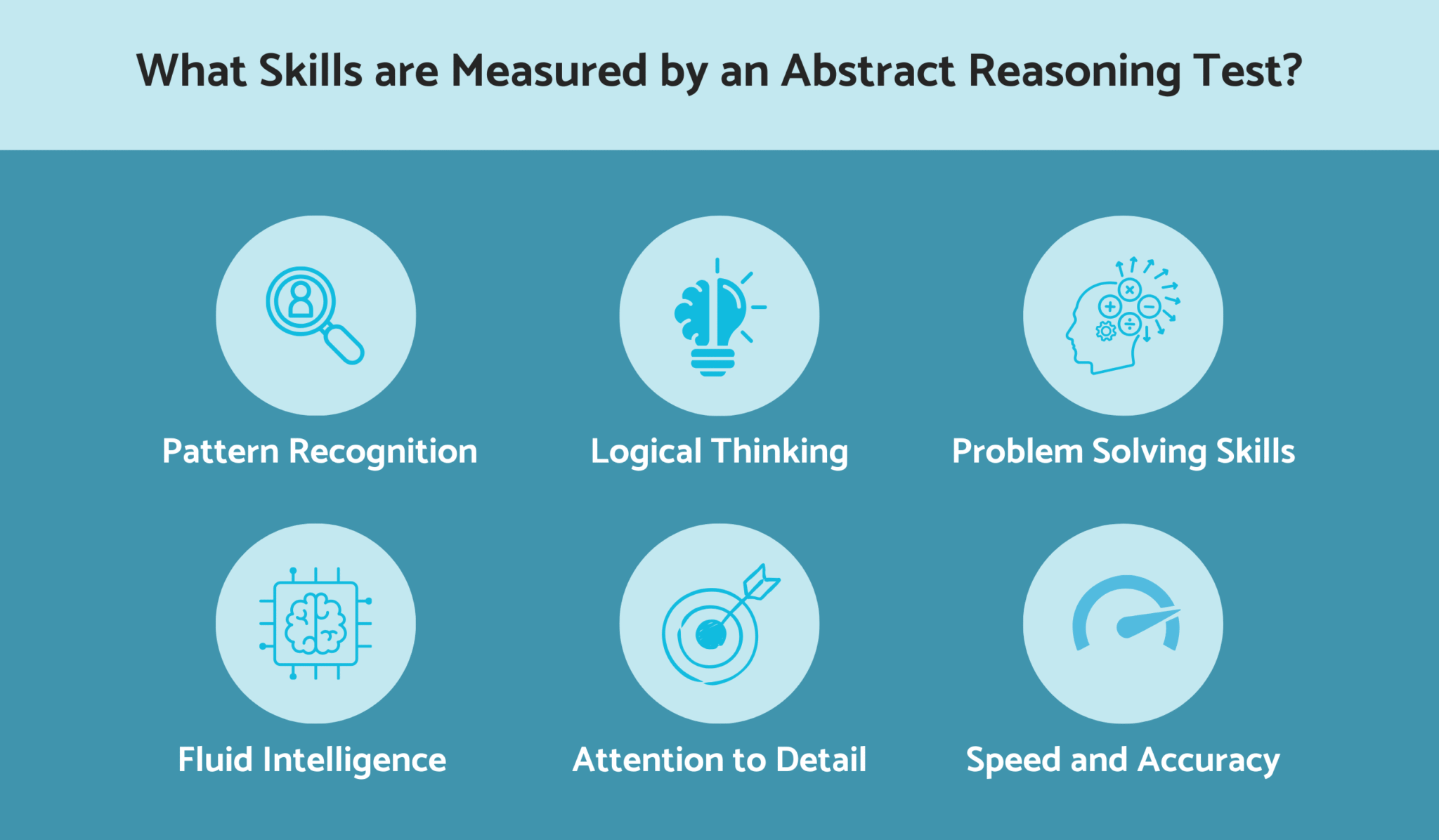 How Can Abstract Reasoning Tests Help You Hire Better?