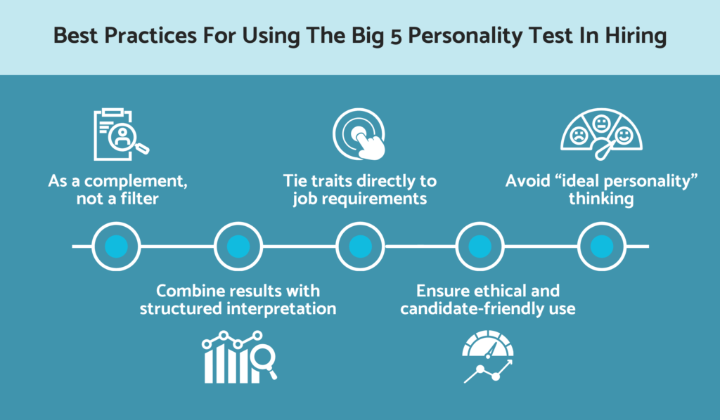 Big 5 Personality Test: How It Works in Hiring
