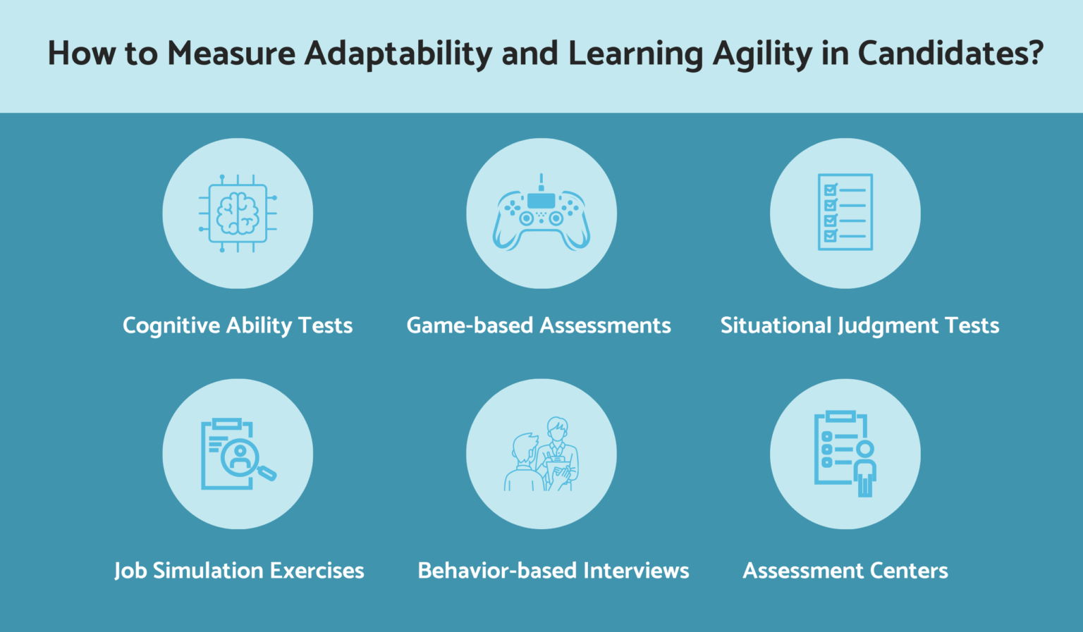 Measuring Adaptability and Learning Agility in Recruitment