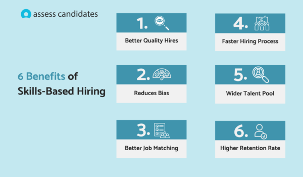Best Practices for Skills-Based Recruitment in 2026