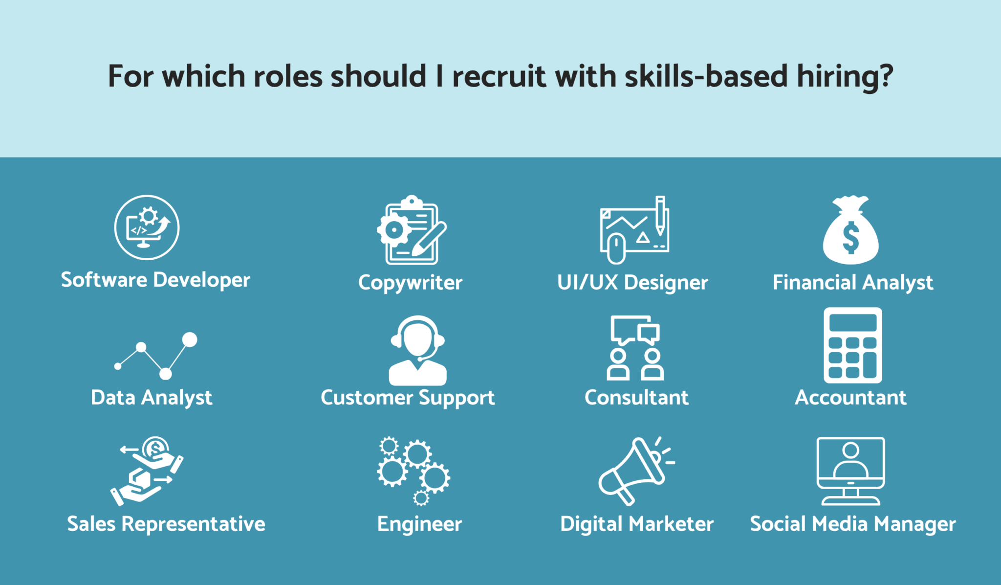 Best Practices for Skills-Based Recruitment in 2026